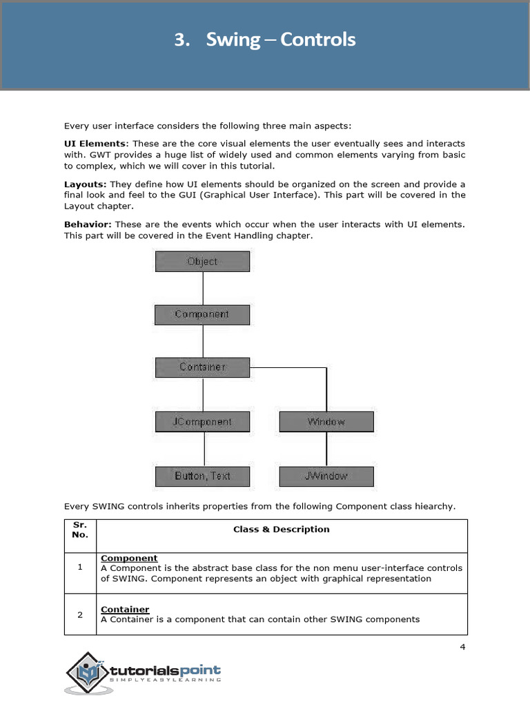 Java Swing | PDF | Computing | Software Engineering Java Swing | PDF | Computing | Software Engineering