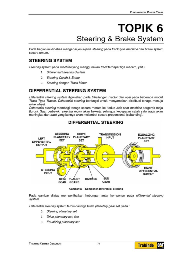 SGD Power Train Fundamental Trakindo PDF | PDF