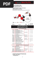 Is 2500 (Sampling Plan) | PDF | Standard Deviation | Sampling (Statistics)