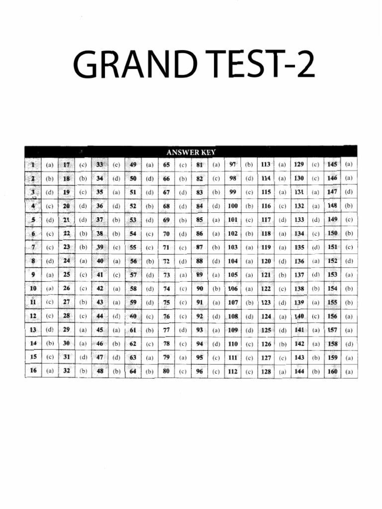 Grand Test 2 Key Compressed | PDF | Circle | Tangent Grand Test 2 Key Compressed | PDF | Circle | Tangent