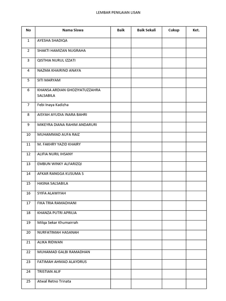 Lembar Penilaian Lisan | PDF