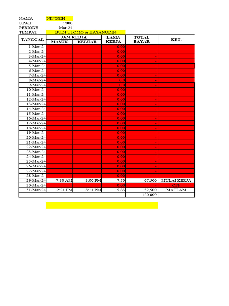 Rekapan Chya Bulan Maret | PDF