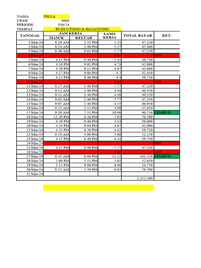 Dilla Baru Maret | PDF
