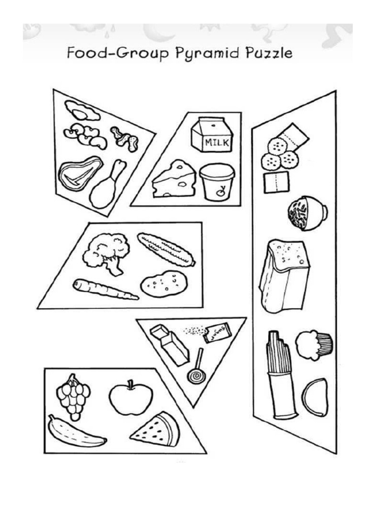 Piramid Makanan Worksheet | PDF