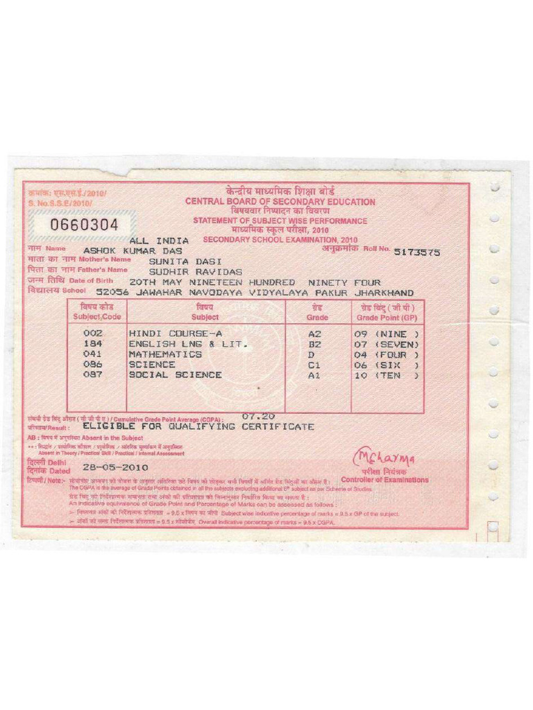 Ashok Kumar (Resume) | PDF