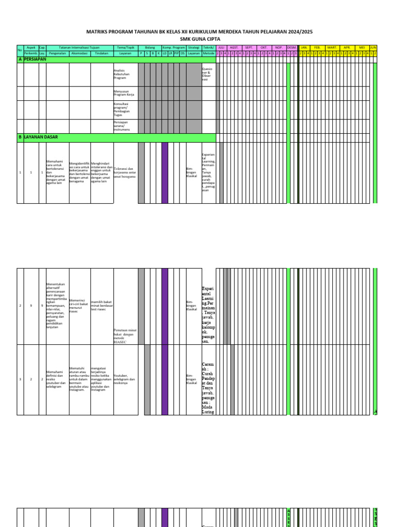 Matrik Program BK Kelas XII 2024/2025 | PDF