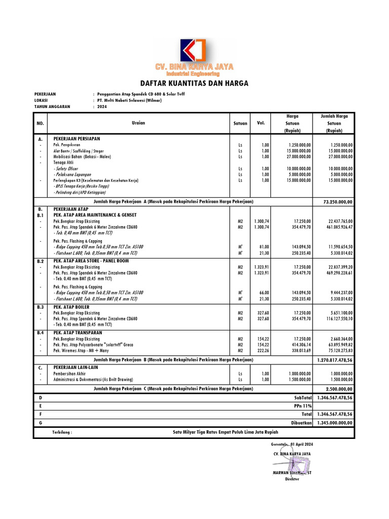 Rab Penggantian Atap Spandek CD680-0,45 | PDF