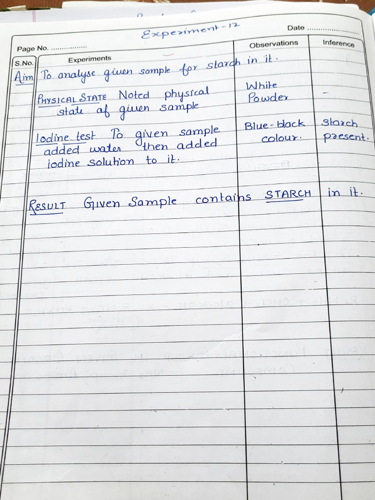 Starch in Given Sample | PDF