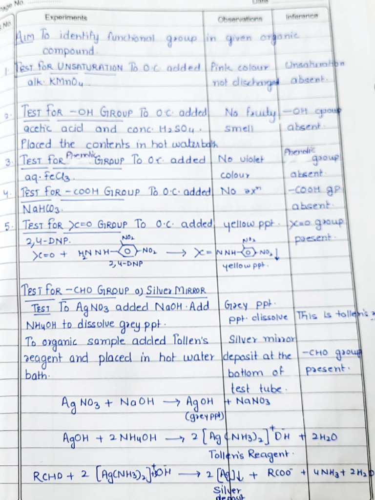 Aldehydic Functional Group Pdf Chemistry Chemical Compounds