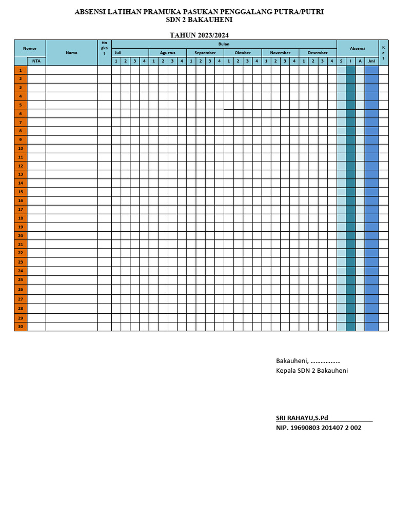 Absensi Latihan Pramuka Pasukan Penggalang | PDF