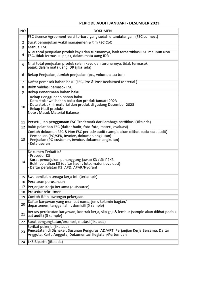 Audit FSC 2023: Dokumen dan Persyaratan | PDF