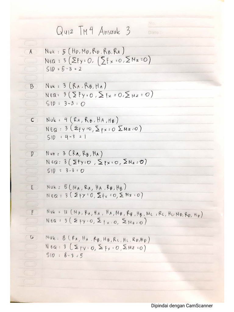 Quiz TM4 Anstruk 3, Ramadhan Estu Utomo, 41120110046 | PDF