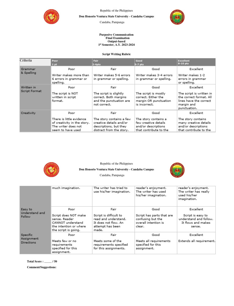Script Writing Rubric | PDF | Rubric (Academic) | Human Communication