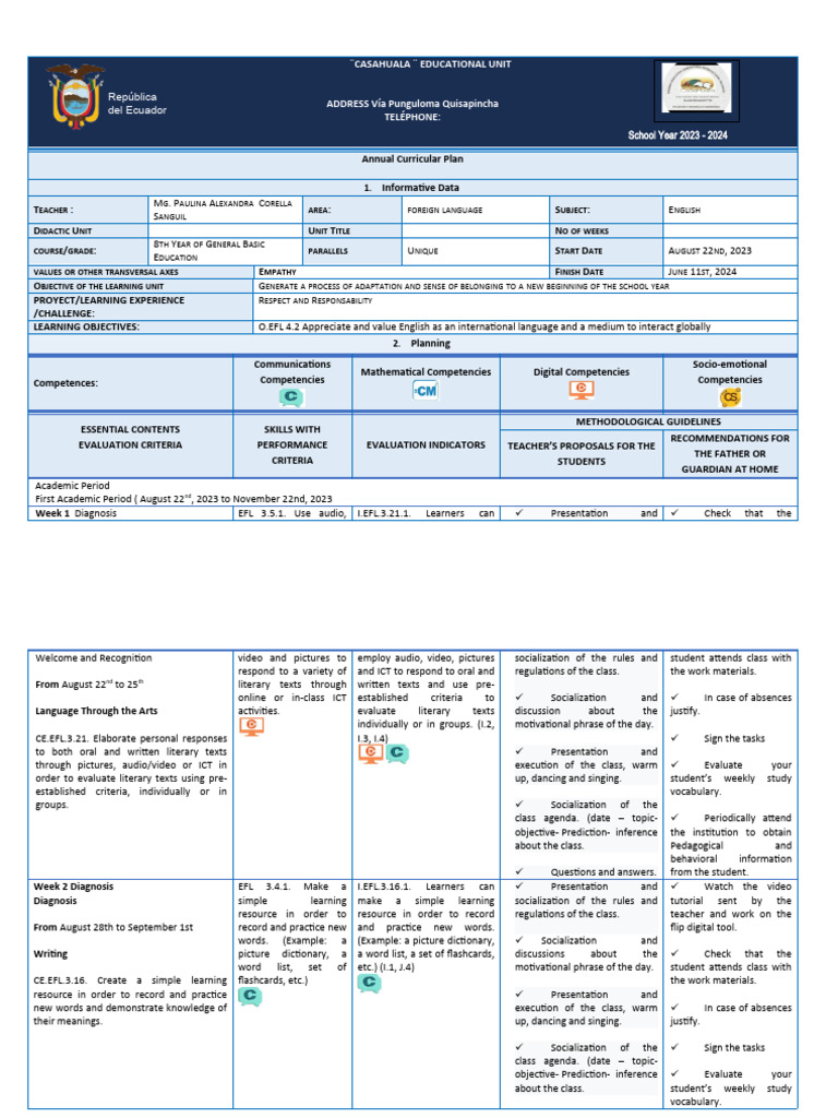 Annual Curricular Plan 8th Year of General Basic Education | PDF | English As A Second Or ...