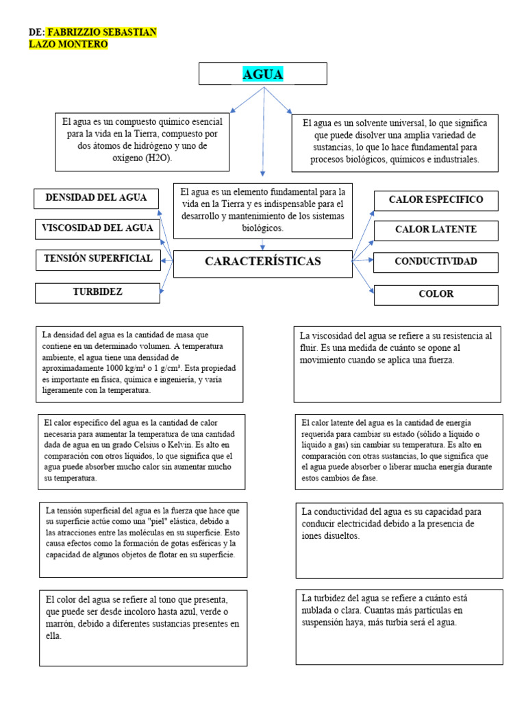 Agua | PDF | Agua | Calor
