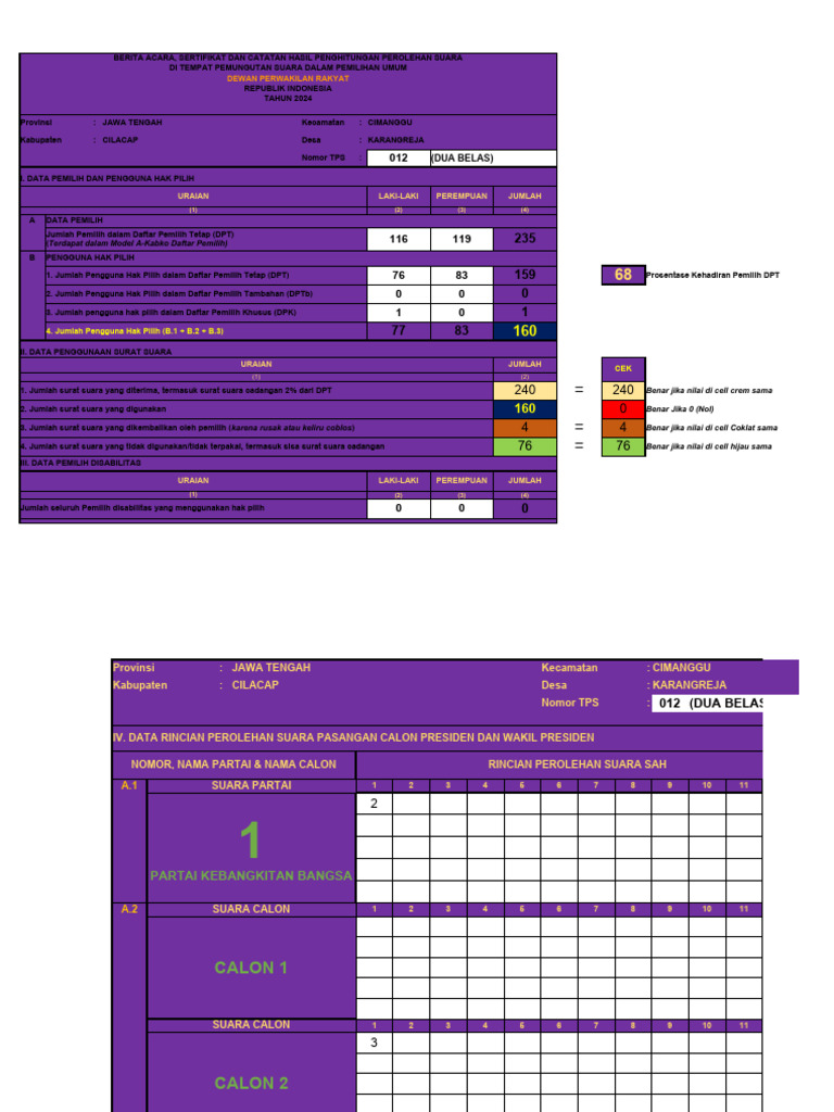 Tabel Rumus Tungsura Dpr | PDF