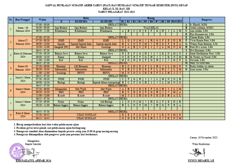 Jadwal Psts Dan Psat 23.24 | PDF
