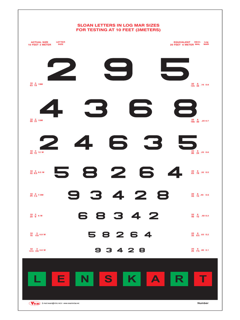 Eye Chart Number | PDF | Optometry