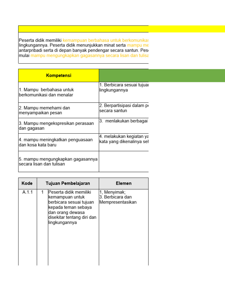 Pemetaan CP-TP-ATP Satu Fase | PDF | Seni & Disiplin Bahasa