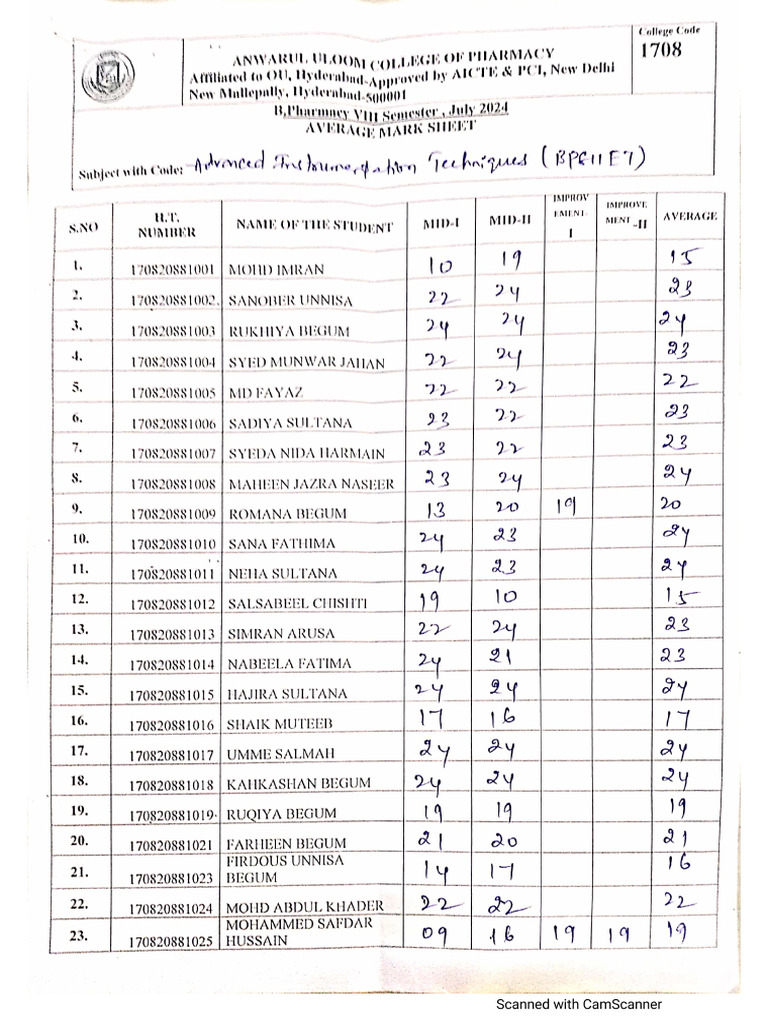 Aia - Final Mark - List | PDF