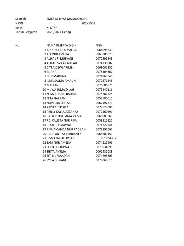 Leger Nilai Akhir Kelas XI OTKP | PDF