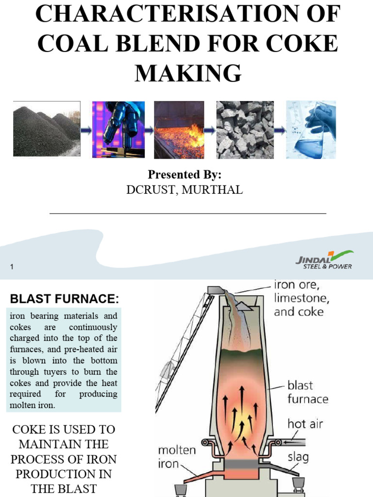 Aanchalgandhi26 150910185614 Lva1 App6892 | PDF | Coal | Coke (Fuel)
