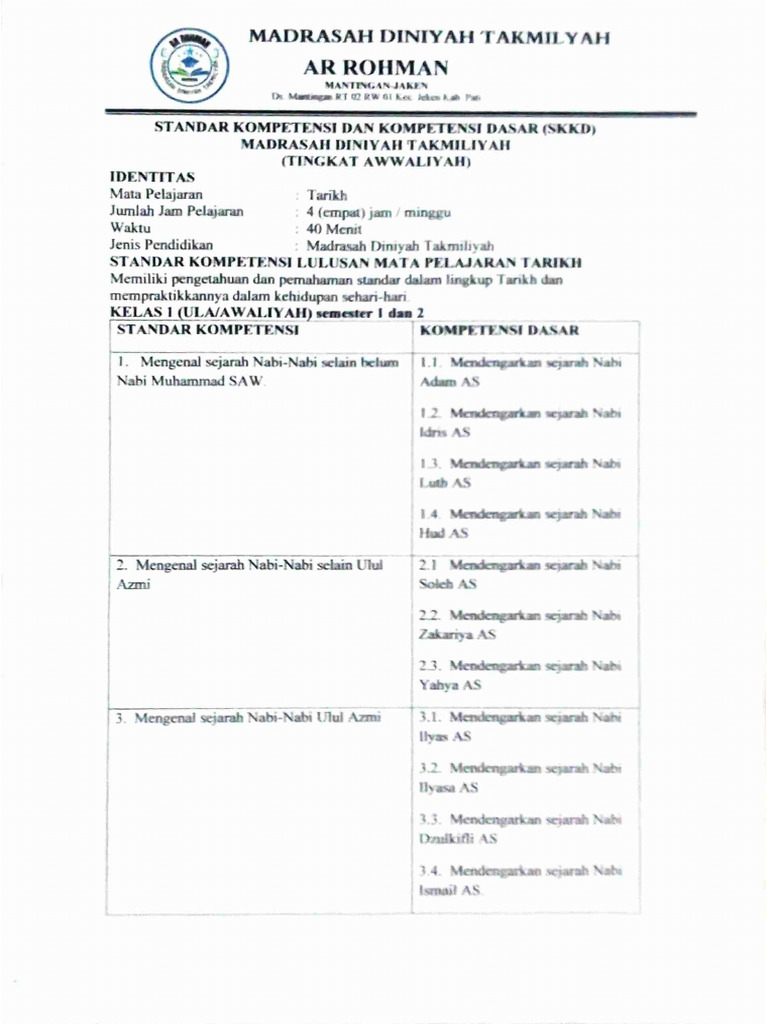 Kurikulum Tarikh | PDF