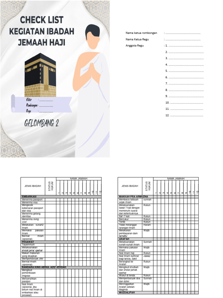 CHECKLIST Ibadah Gel 2 | PDF