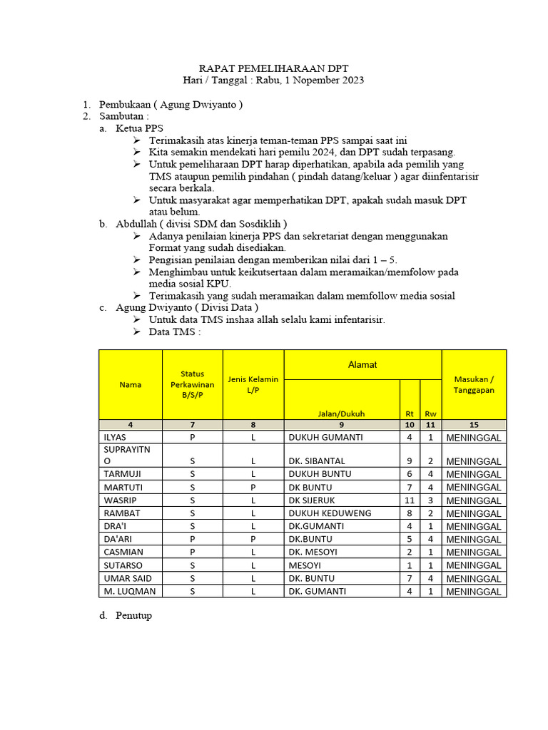 NOTULEN RAPAT PEMELIHARAAN DPT (1) | PDF