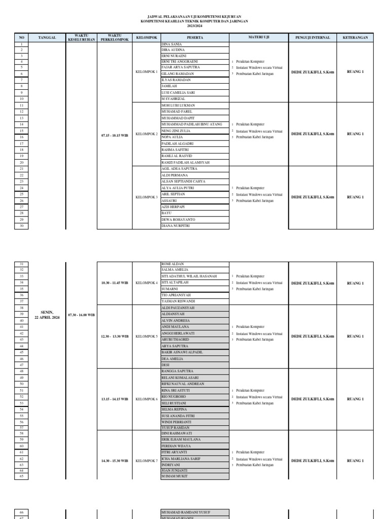 JADWAL Dan PEMBAGIAN KELOMPOK UKK TKJ 2024 FINAL TAHAP 1 | PDF JADWAL Dan PEMBAGIAN KELOMPOK UKK TKJ 2024 FINAL TAHAP 1 | PDF