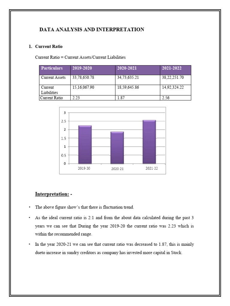Data Analysis and Interpretation | PDF | Debt | Equity (Finance)