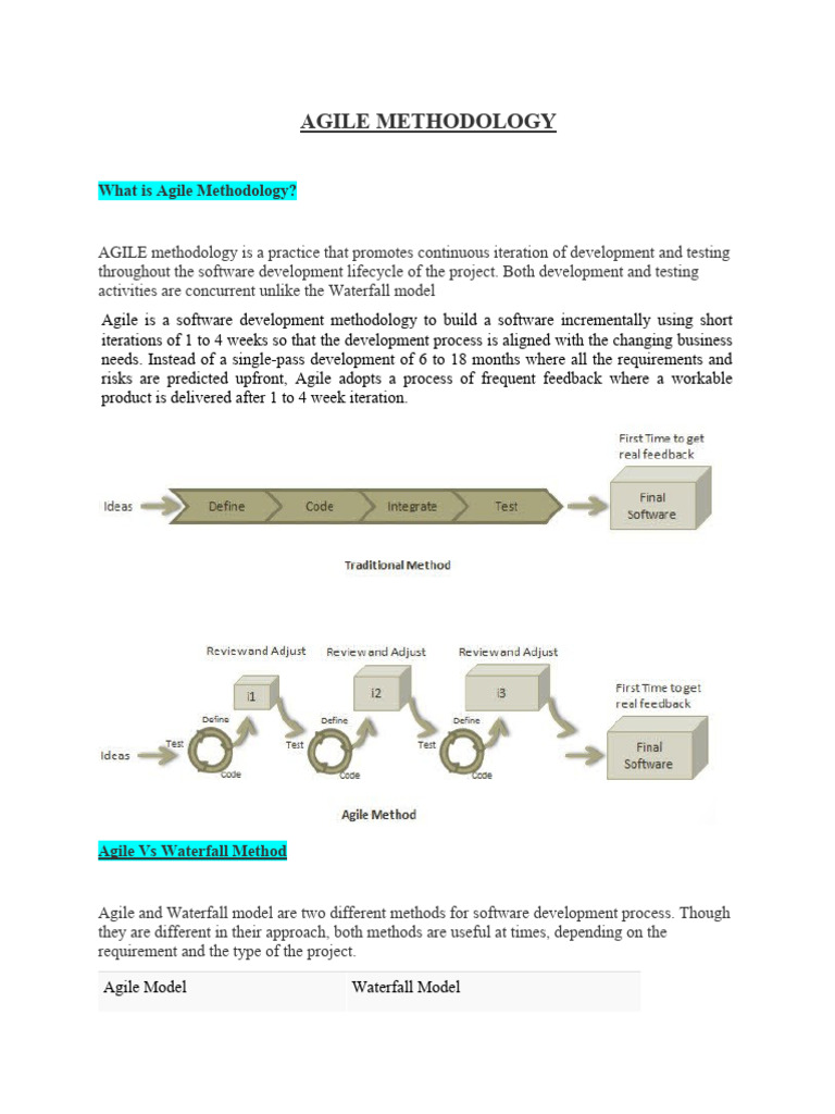 Agile Methodology-1 | PDF | Scrum (Software Development) | Software Development Process