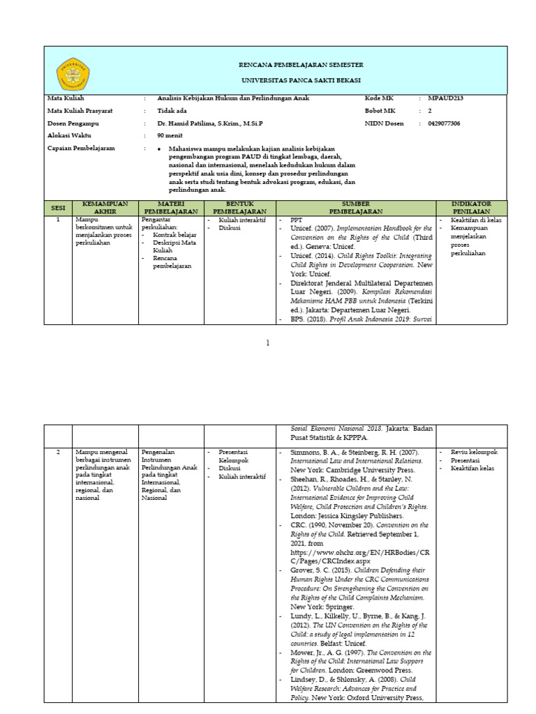 Rencana Pembelajaran Hukum Anak | PDF | Convention On The Rights Of The ...