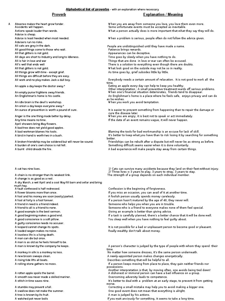 Proverb Explanation / Meaning: Alphabetical List of Proverbs | PDF ...