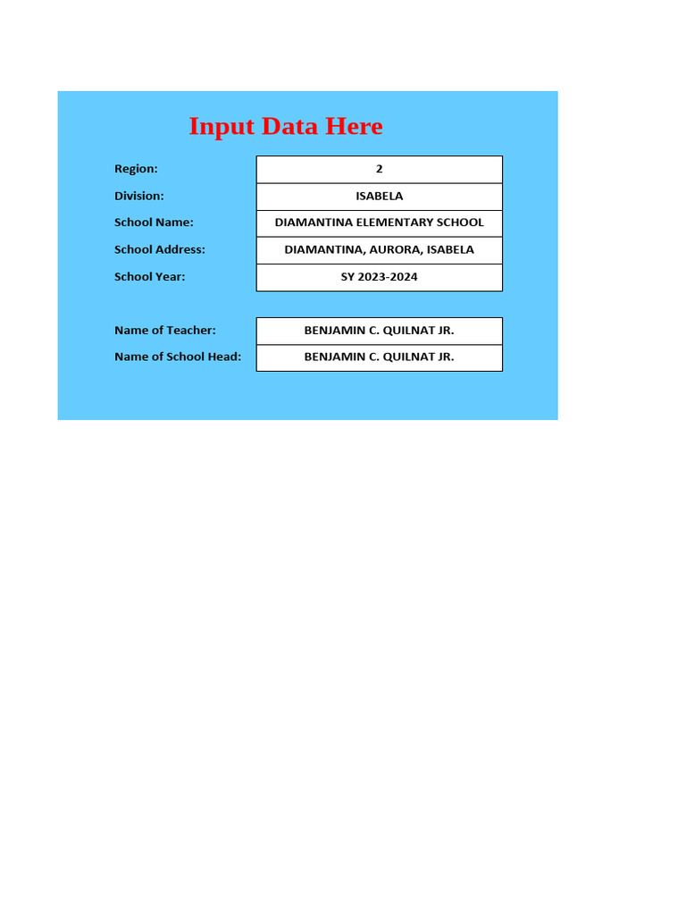 Mean Percentage Score Template | PDF | Philippines