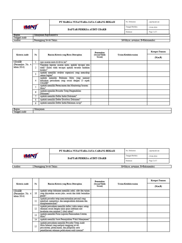 Daftar Periksa Audit CDAKB 2024 | PDF