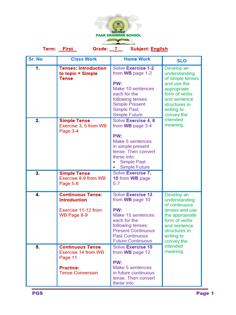 Term: First Grade: - 7 - Subject: English | PDF | Reading Comprehension ...