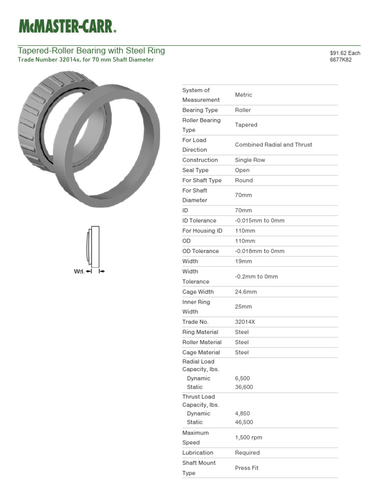 Tapered-Roller Bearing 70 MM Shaft Diameter - McMaster-Carr | PDF ...