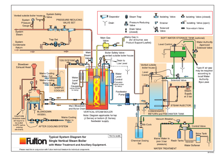 Boiler_Schematic_For_Reference | PDF