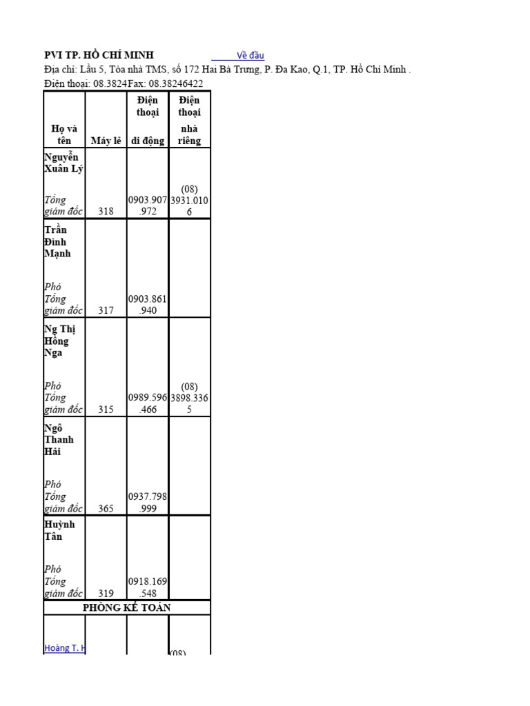 To - NG Co-Ng Ty CP Ba-O Hie - M Da - U Khi - Vie - T Nam Chi Nhanh Tphcm.. | PDF