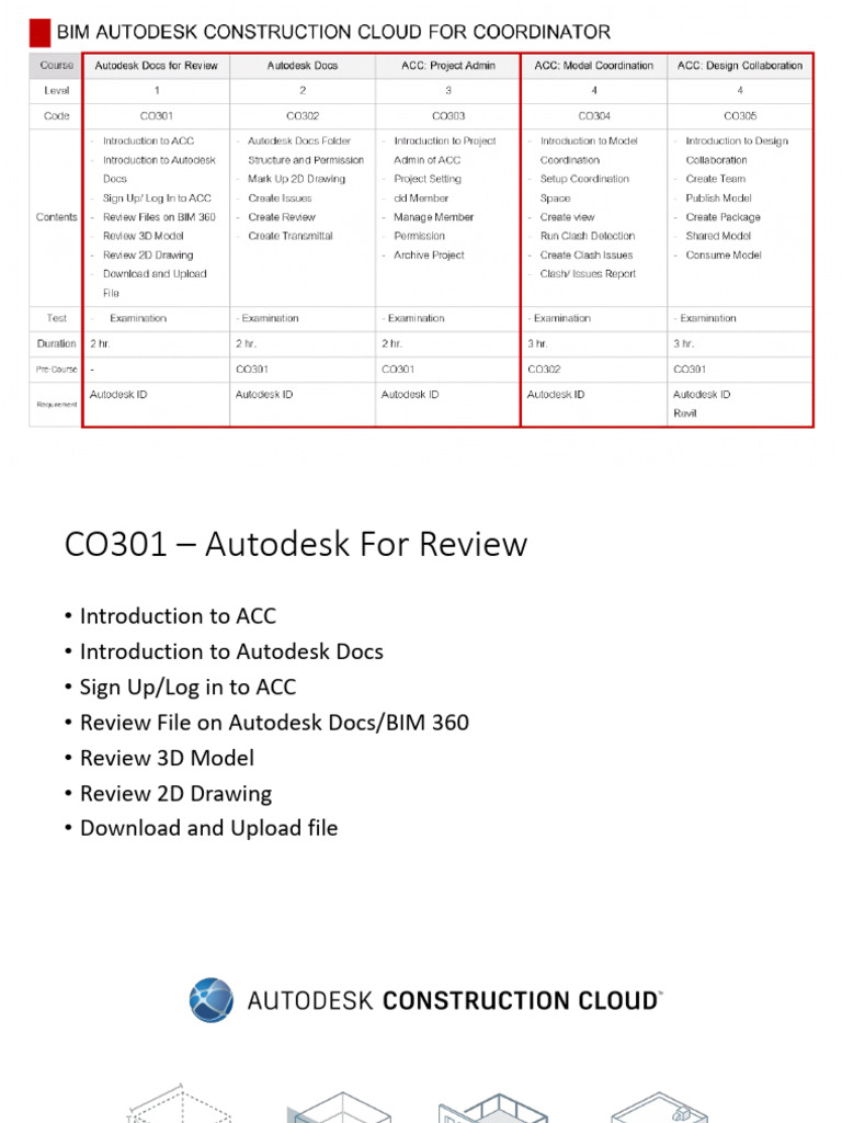 BIM ACC For Coordinator | PDF | Autodesk Revit | Computer File