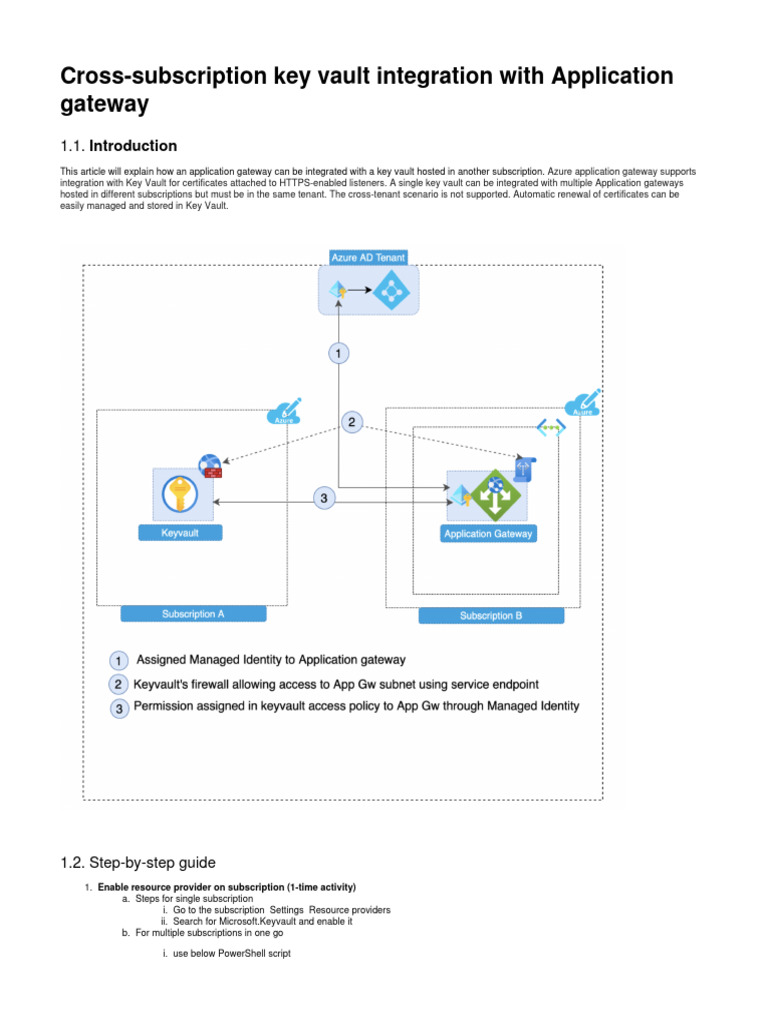 Cross-Subscription Key Vault Integration | PDF | Public Key Certificate ...