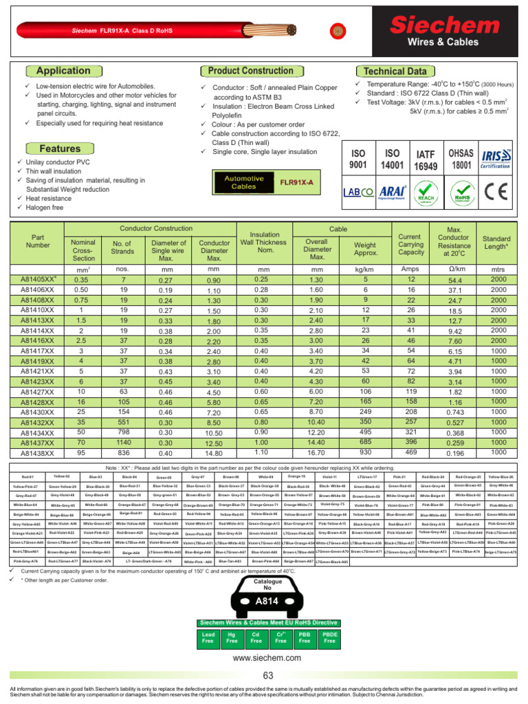 Auto - 150 - TW - FLR91X-A - Class - D (Siechem) | PDF | Electrical ...