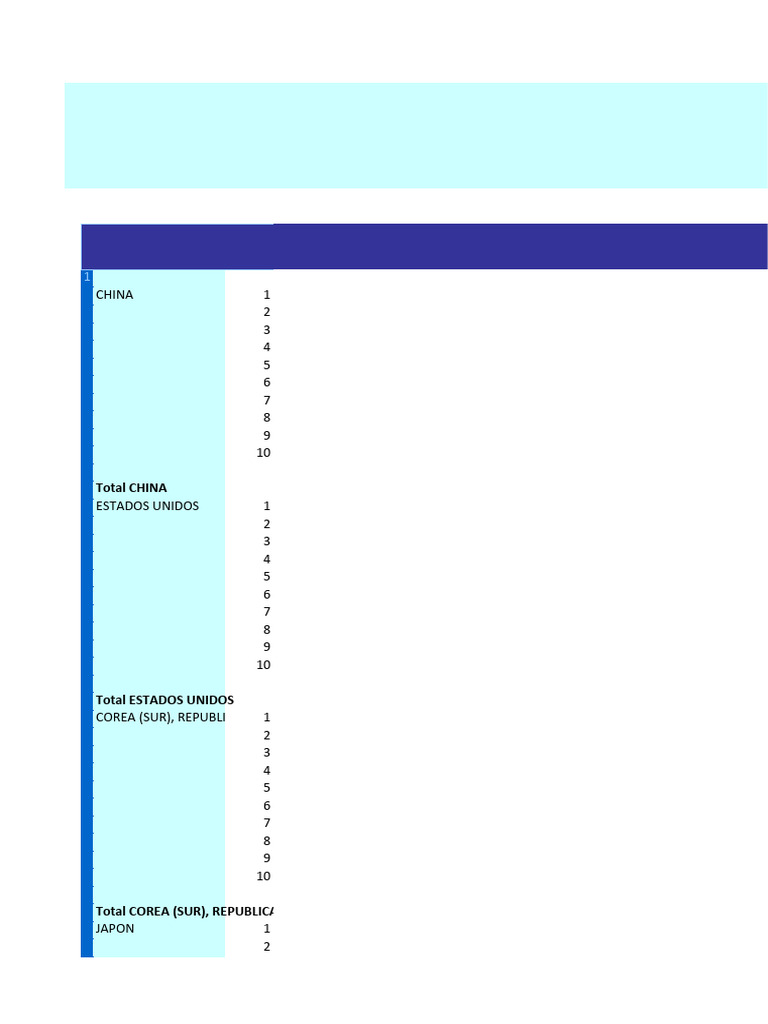 Cdro 29 | PDF | Perú | Minería