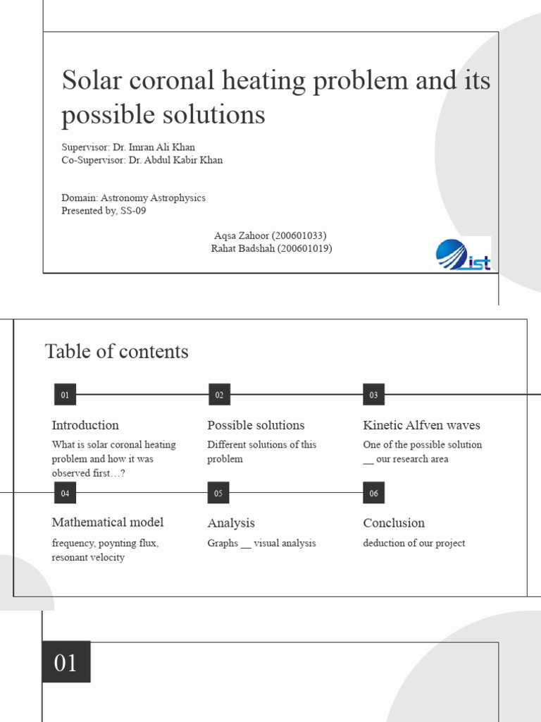 Finall Presentation Rahat and Aqsa | PDF | Waves | Plasma (Physics)