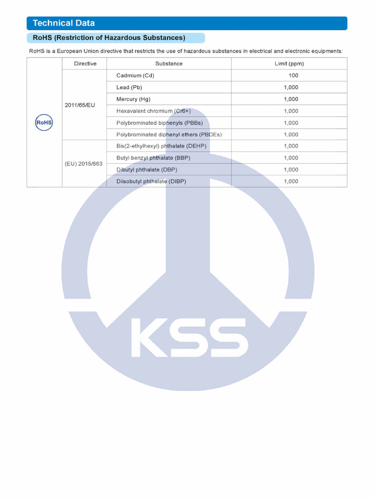 RoHS (Restriction of Hazardous Substances) | PDF