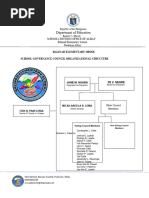 IAR Guidelines for DEPED Acceptance Reports | PDF