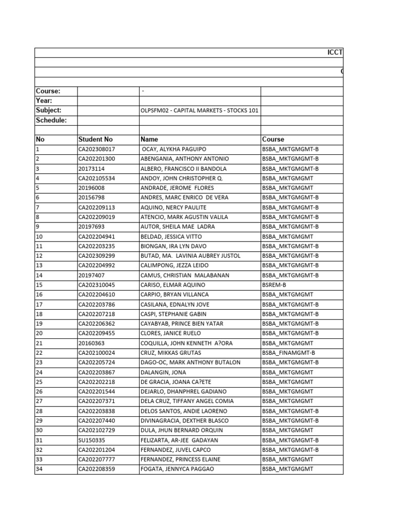 Capital Markets Class Roster | PDF