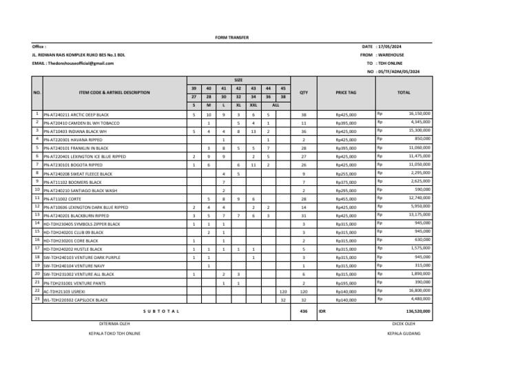 Form Transfer 17 Mei 2024 | PDF