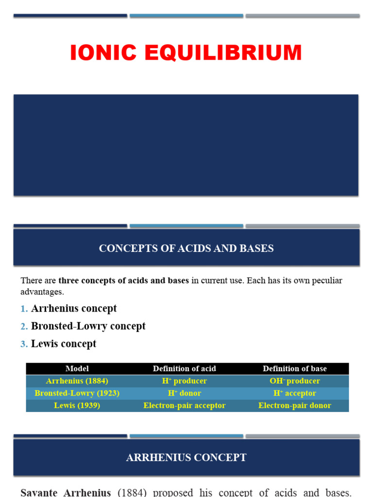 Ionic Equilibrium | PDF | Acid | Ph